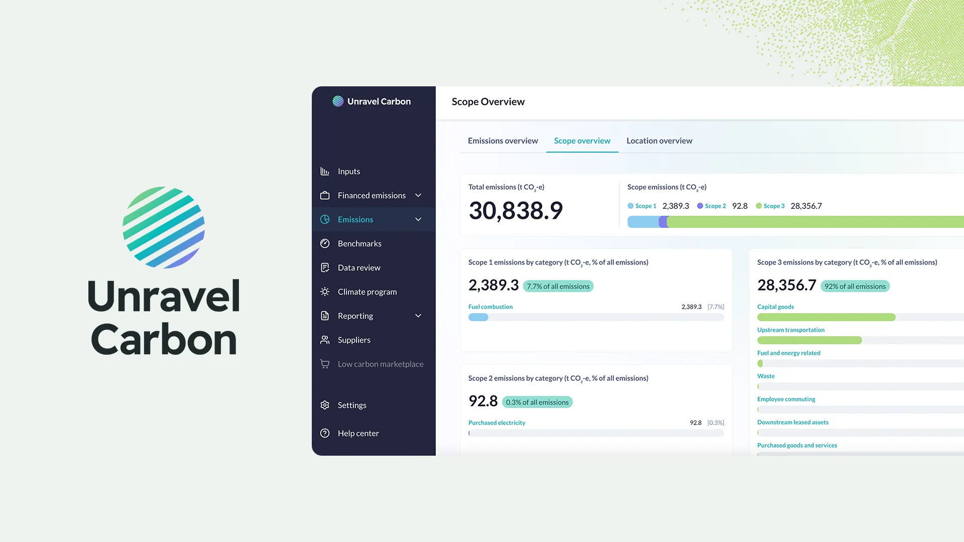Unravel Carbon | The AI platform for business sustainability